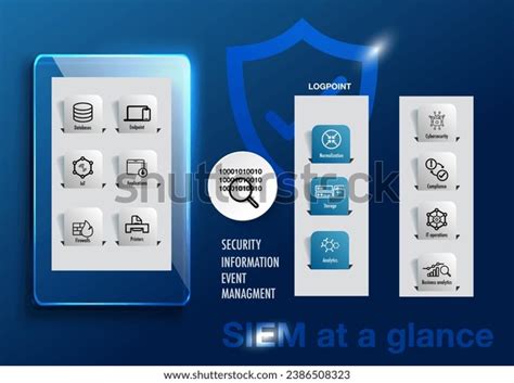 Siem Security Information Event Management Concept Stock Vector