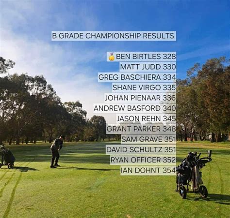 Oakbank Golf Club Added A New Photo Oakbank Golf Club