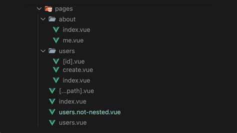 Enhanced Routing With Unplugin Vue Router Vue School Articles Vue