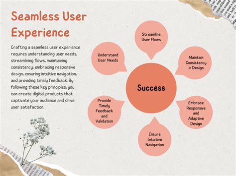 Crafting A Seamless User Experience Key Principles For Success By Kajal Rane Medium