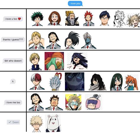 Boku No Hero Academia Funny Buko No Hero Academia My Hero Academia Memes My Hero Academia