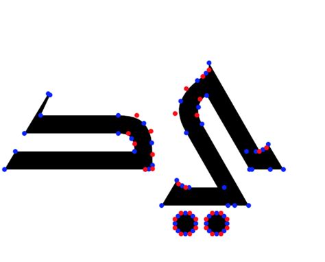 fonts with gusb lookuptype 2 multiple substitution subtable wrong glyphs returned · issue 365