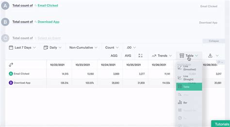 Visualization Options In Segmentation Mparticle Support