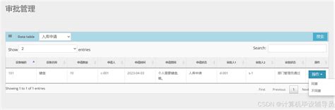 【毕业设计】基于ssm的公司固定资产管理系统的设计与实现企业固定资产信息管理系统毕业设计 Csdn博客