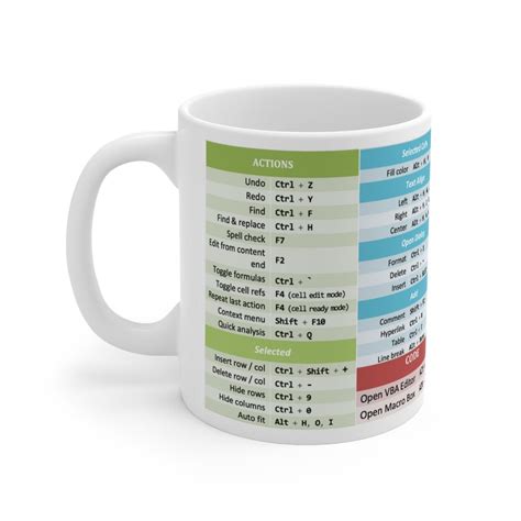Excel Mug Excel Shortcuts Cheat Sheet Mug Excel Cheat Sheet Etsy