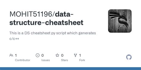Github Mohit51196data Structure Cheatsheet This Is A Ds Cheatsheet Py Script Which Generates