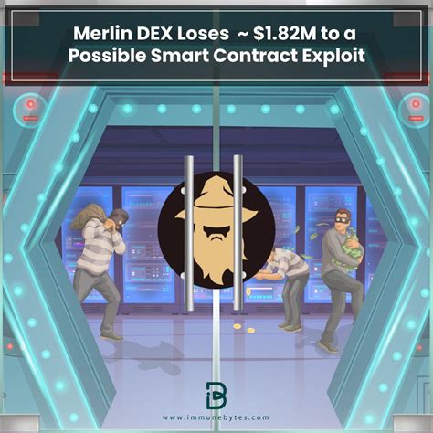 Immunebytes On Linkedin Dex Zksync Smartcontract Crypto Hack