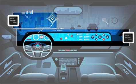 Interface Ics For Automotive Products Semicon Top Epson
