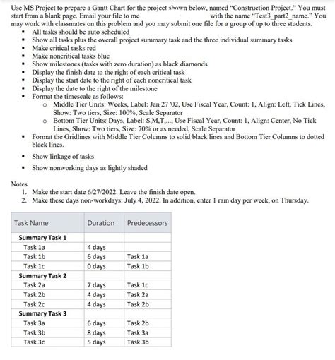 use ms project to prepare a gantt chart for the