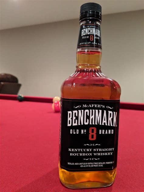 Benchmark Object Detection Dataset By Loppy