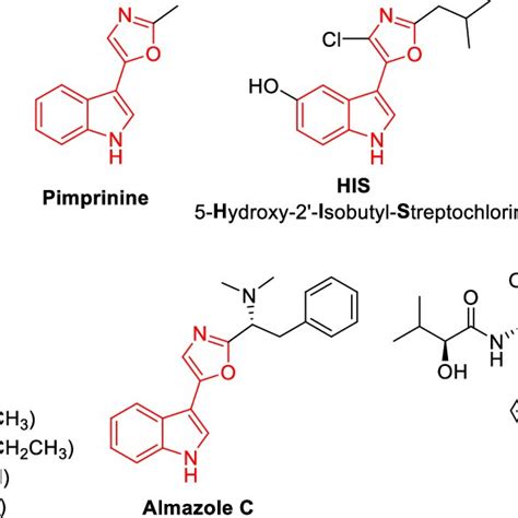 Structural Optimization Introduction Of The Imidazole Ring Download