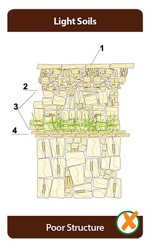 Great Plains Ag Great Plains Ag