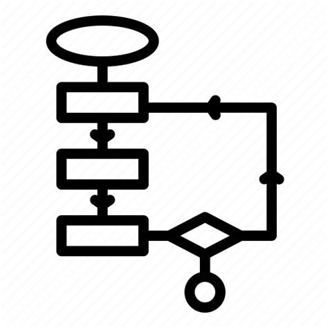 Logic Programming Condition Code Coding Development Information Icon Download On Iconfinder