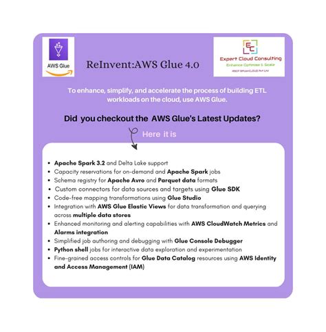 Expert Cloud Consulting Aka Gpuoncloud On Linkedin Aws Glue4 Awsglue