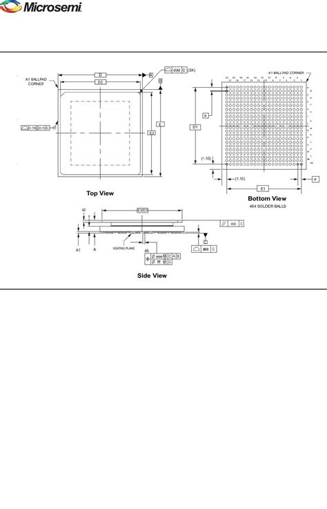 Igloo2 Fpga Pin Descriptions Datasheet By Microchip Technology Digi