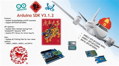 [release] Ameba Arduino Sdk Official Release Technical Support Realtek Ameba Iot Developers