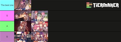 Did A Tier List On The Ddlc Side Stories All Of Them Are Great So Don T Be Too Mad R Ddlc