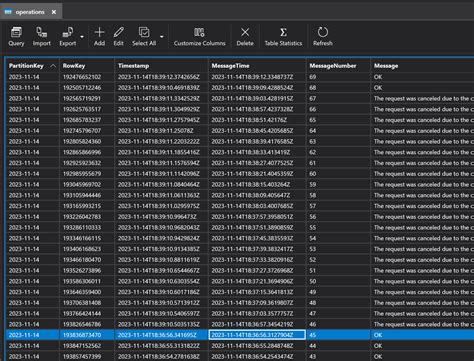How Virtual Network Service Endpoints Work Janne Mattila