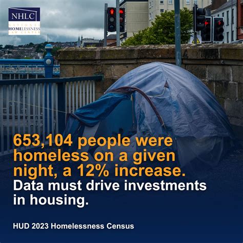 Kevin Finn Posted On Linkedin