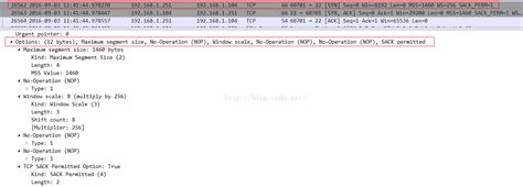 Tcp Ip详解：tcp的头部与选项tcp Option 28 Csdn博客