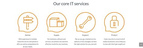 Alchemy Systems Western On Linkedin Cybersecuritytip Backupstrategy Dataprotection