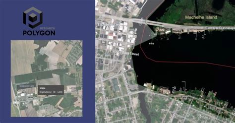 Polygon Pulse Pricing