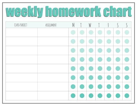 Homework Behavior Chart BehaviorChart Net