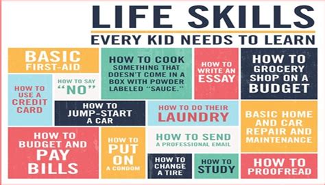 Khun Kham Htoo Michael On Linkedin Life Skills Everyone Should Learn