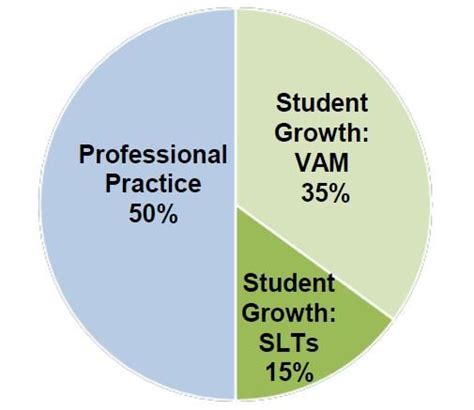 Compass 2019 2020 Information System Cis User Guide