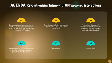 Revolutionizing Future With Gpt Powered Interactions Chatgpt Cd V Ppt Template