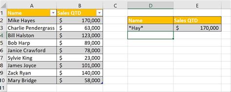 Vlookup Formula In Excel With Example Kunwar Lab