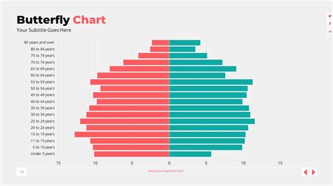 Data Driven Chart And Infographic PowerPoint Template By Slioto GraphicRiver