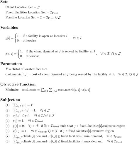 P Facility Location Api Facility Location Api