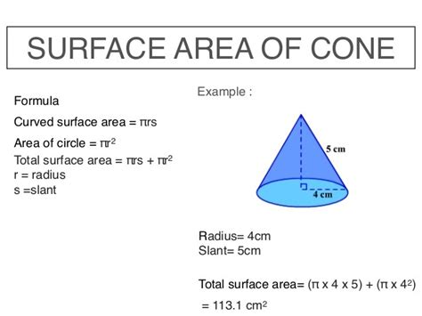 Surface Area Of Cone Formula