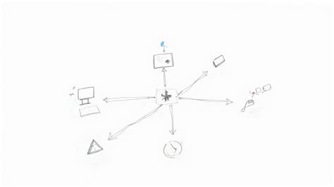 Git Workflow Best Practices Top Strategies For Teams