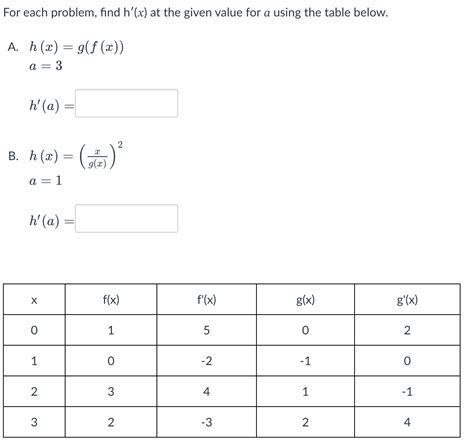 Solved Eor Each Problem Find H X At The Given Value For A Chegg Com