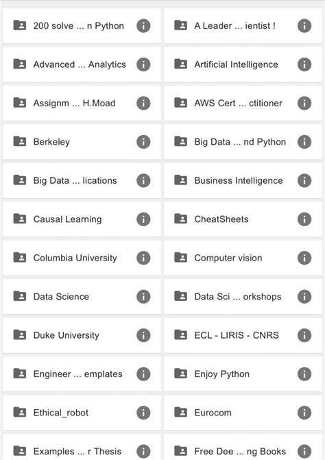 Ali Nazarizadeh On Linkedin Alinazarizadeh Data Dataanalysis