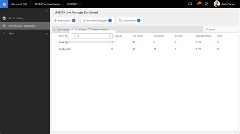 The Line Manager Dashboard And Its Capabilities Help Center