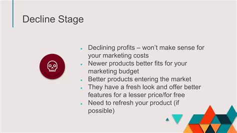 Product Life Cycle With Examples Aayush Jain PPTX