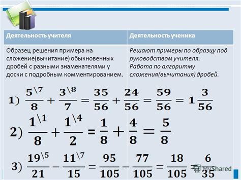 Сложение дробей, правило, примеры, решения