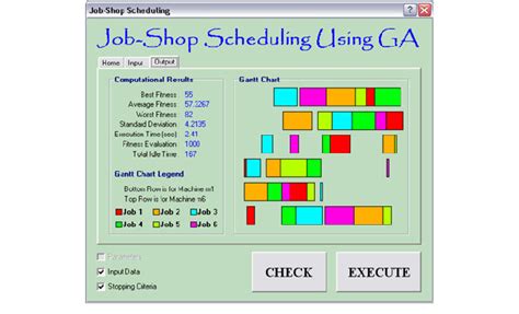 Sample Output From The Dss Download Scientific Diagram