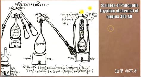 白酒蒸馏技术真的源自西方吗 知乎