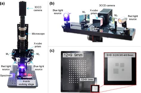 Figure 4 From A Simple And Practical Single Camera Stereo Digital Image Correlation Using A