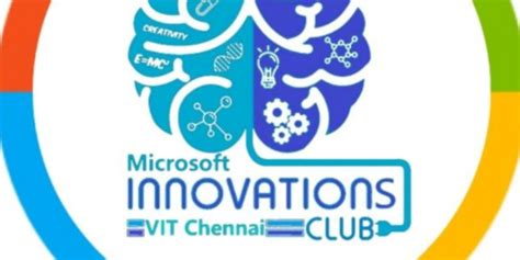 Predictive Modeling Of Used Car Prices Kaggle