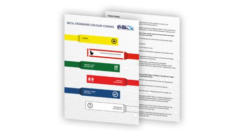 Bicsc Colour Coding Bicsc