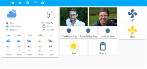 Layout Card For Dummies Frontend Home Assistant Community