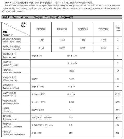 TKC TG3 Series Two Phase Hall Effect Current Transformer