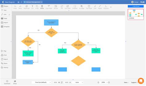 Best Diagramming Software Pttrns
