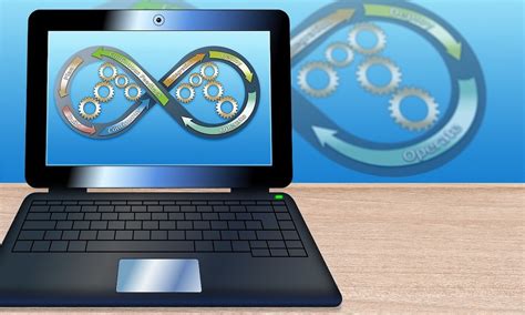 The Growing Significance Of Devops For Data Science
