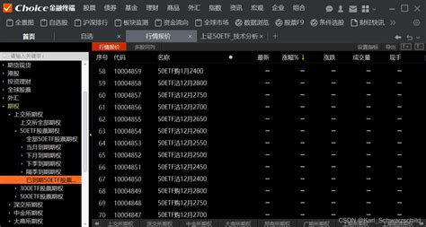 50etf期权历史数据获取上证50etf期权历史数据excel Csdn博客 50etf期权历史数据获取上证50etf期权历史数据excel Csdn博客